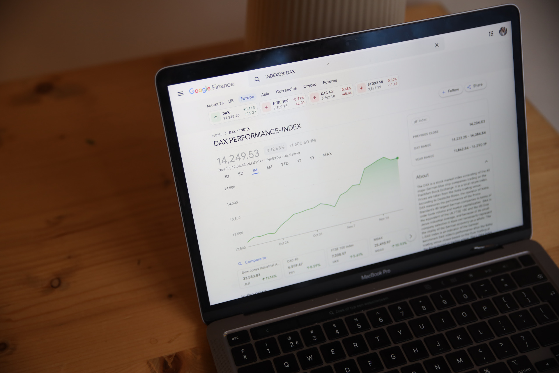Inkoop van eigen aandelen - YoungTrader